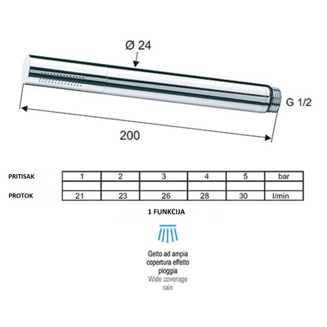 REMER TUS RUCICA 317MDX - Aqualand