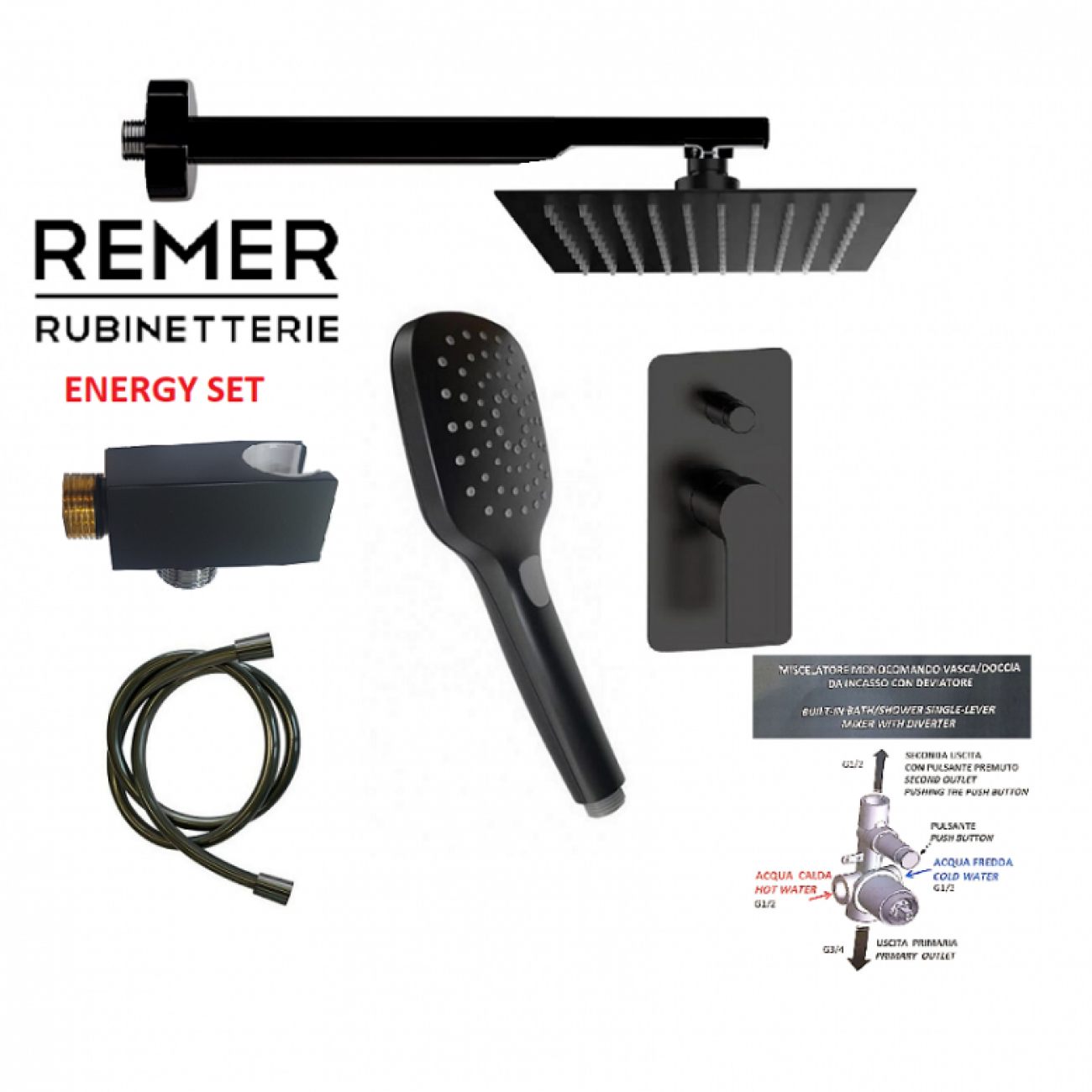 REMER ENERGY UGRADNI SET CRNA - Aqualand
